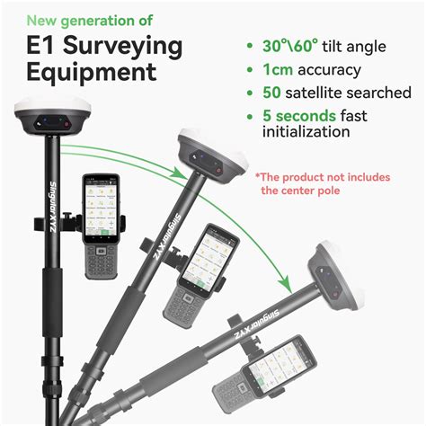 Gps Surveying Applications
