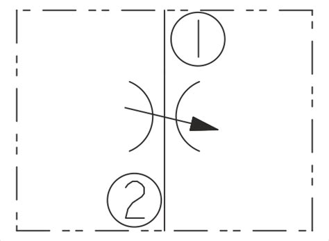 Application Note Nm 1 Servocontrols India