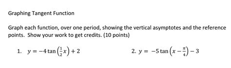 Solved Graphing Tangent Function Graph Each Function Over Chegg