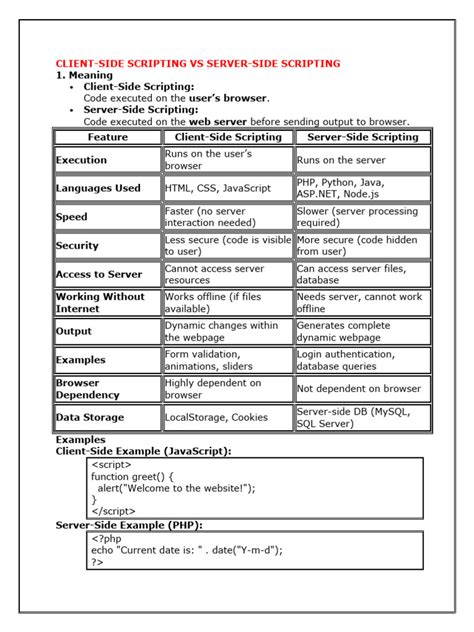 Clent Side Vs Server Side Scrpting Pdf