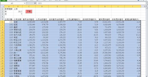 iInfo 資訊交流 Excel VBA抓每月營收