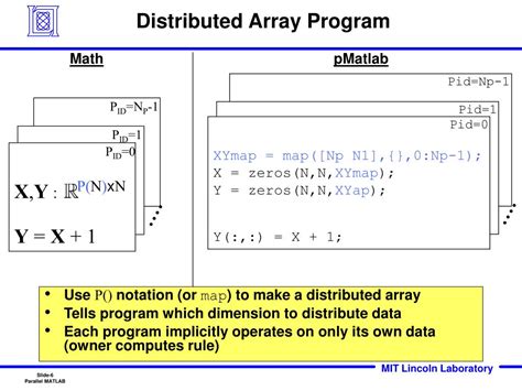 Ppt Parallel Matlab Programming Using Distributed Arrays Powerpoint