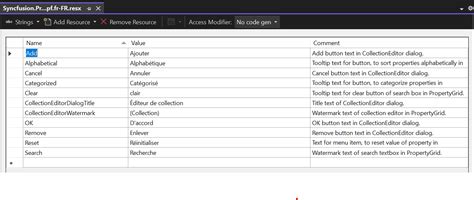Localization In WPF PropertyGrid Control Syncfusion