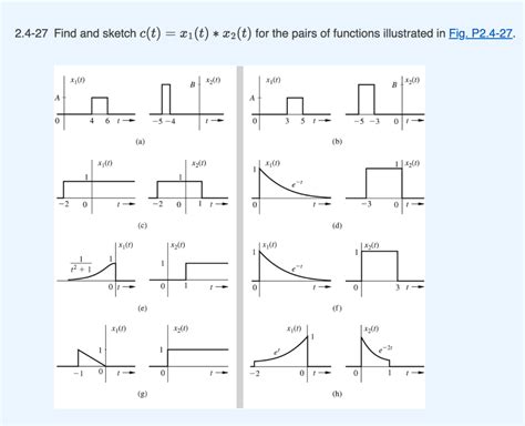 Solved 2 4 27 Find And Sketch C T X1 T X2 T For The Chegg Com
