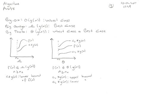 El Kitabım Algoritma Analizi Ders Notları