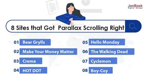 What Is Parallax Scrolling Parallax Scrolling Websites Examples