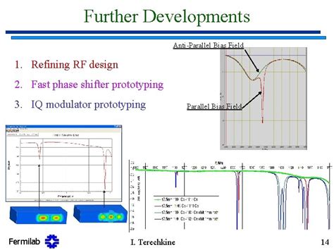 RF Phase Shifter RD Proton Driver Review March