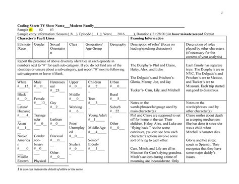 Com 245 Coding Sheets All Assignments Were Based On The Media