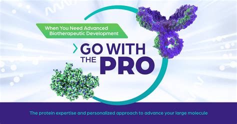 Coagulation Testing Services For Biologics