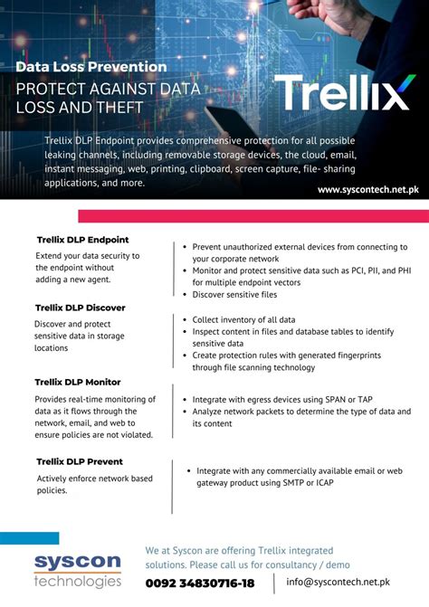 Trellix Data Loss Prevention Dlp Trellix Recognized As A Leader With Syscon Technologies Trellix Data Loss Prevention Dlp Trellix Recognized As A Leader With Syscon Technologies