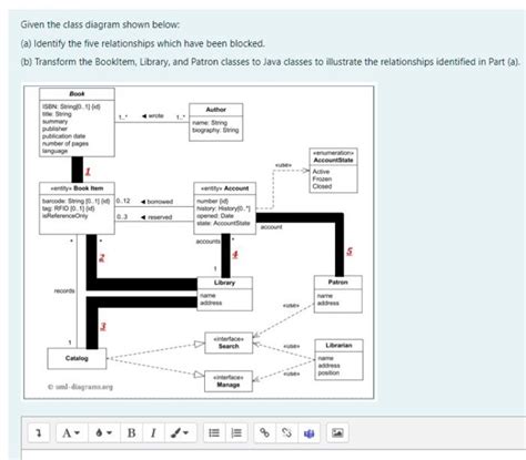 Given The Class Diagram Shown Below A Identify The Chegg Com