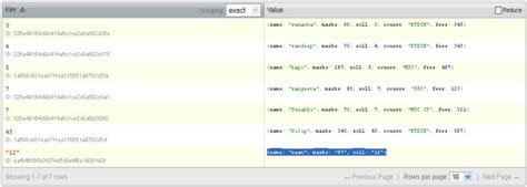 Couchdb Adding Document Using Java Couchdb4j