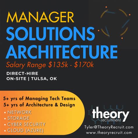 Tyler Hellman On Linkedin Tulsajobs Oklahomajobs Techjobsearch Techlahoma