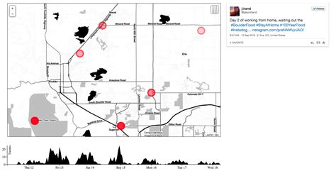 Github Blehman Maperator Replay Twitter Events And See How The Geographic Information Flows