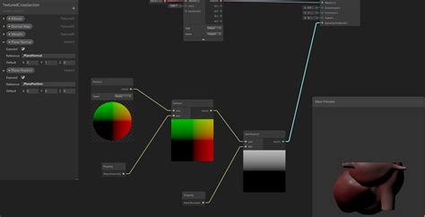 Unity3d Cross Section Shader Using Shader Graph By Abdullah Aldandarawy Codeburst