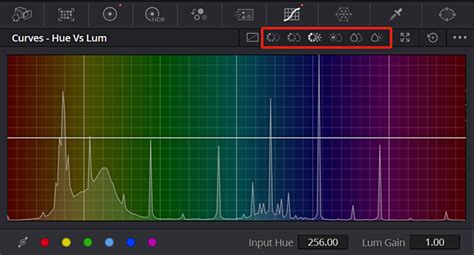 DaVinci Resolve Tutorial How To Color Grade In DaVinci Resolve