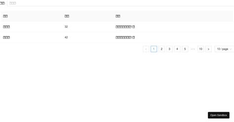 Antd Reproduction Template Forked Codesandbox
