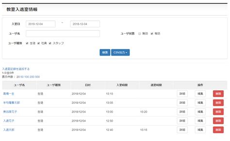 サルでも分かる入退くんの使い方｜techracho by bps株式会社