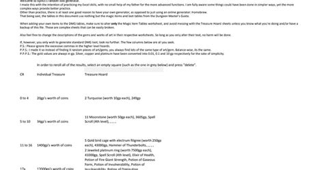 I Made An Excel Loot Generator With Extra Space For Homebrew Dnd