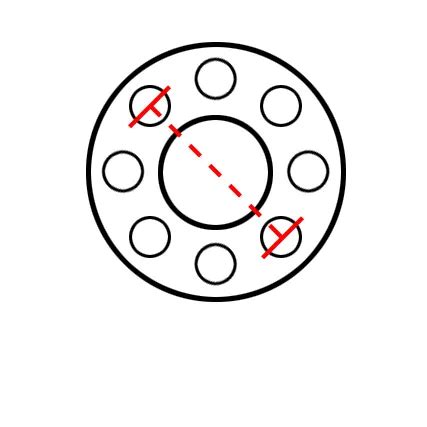 What Is PCD Is It Important Here You Ll Find The Answer