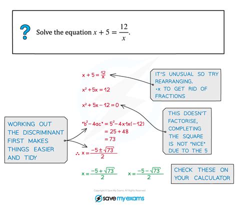 Solving Quadratic Equations Cambridge Cie A Level Maths Revision