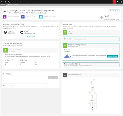 Plan Execute And Modernize A Cloud Migration Strategy With Dynatrace