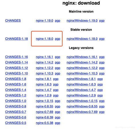 docker之nginx配置静态图片映射访问 docker图片映射 csdn博客