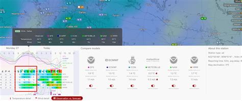 Wind Direction Speed Windy Community