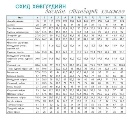 Хүүхдийн биеийн Багануур Нархан хүүхдийн дэлгүүр Facebook