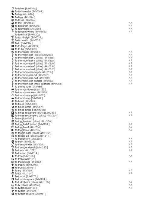 Font Awesome Cheatsheetpdf