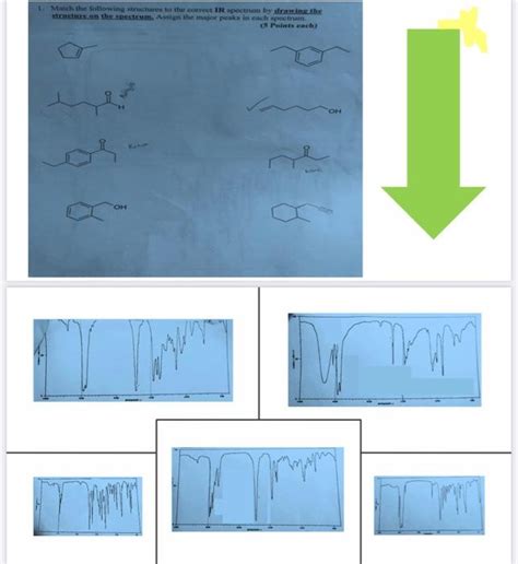 Solved Match The Following Structure With The Correct IR Chegg