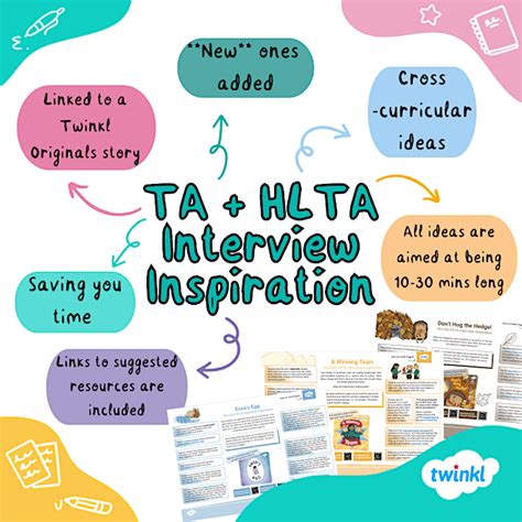 Interview Questions For Tas How To Ace Your Interview Twinkl