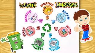 How To Draw Reduce Reuse Recycle Waste Disposal Drawi Doovi