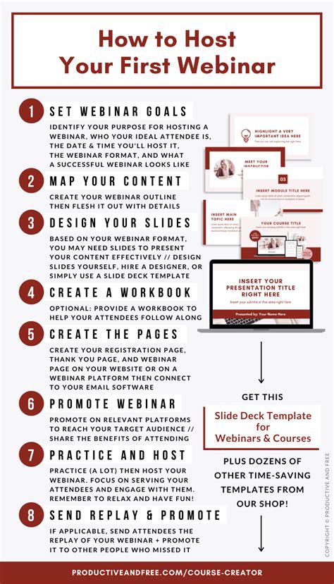 Webinar Outline Template