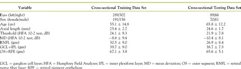 figure 1 from a joint multitask learning model for cross sectional and