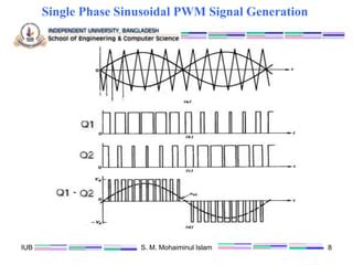 Microcontroller Based Sinusoidal Pwm Inverter For Photovoltaic Application PPTX