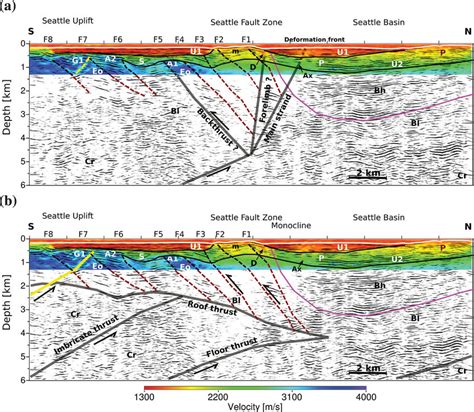 Final Velocity Model And The Migrated Seismic Section Truncated At 6 Km