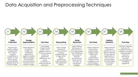 Data Acquisition And Preprocessing Techniques Radiomics Ppt Powerpoint