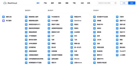 通过etl工具快速实现单据同步 Csdn博客