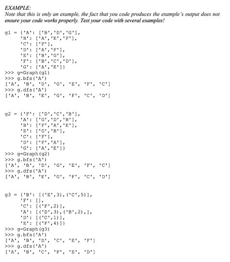 Solved Goal In Module We Discussed The Graph Data Chegg Com