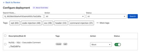 Sql Injection How To Avoid Sql Content Sent From Html Form Being Blocked By Cloudflare