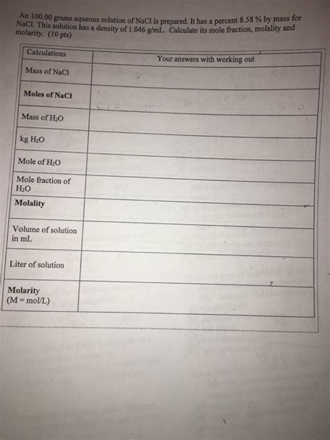 Solved An Grams Aqueous Solution Of NaCl Is Prepared Chegg