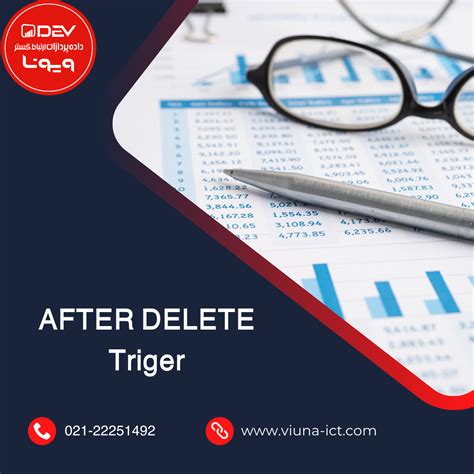 آموزش دستور After Delete Trigger در Sql کاربردها و مثال‌ها
