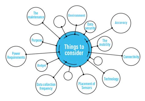 What Are Advantages Of Wireless Sensor Network