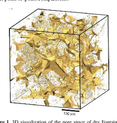 Figure 1 From Synchrotron Based X Ray Tomographic Images Raw Data Segmentation Techniques And