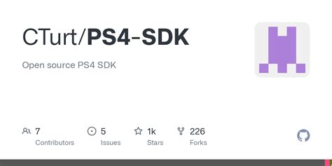 GitHub CTurt PS4 SDK Open Source PS4 SDK