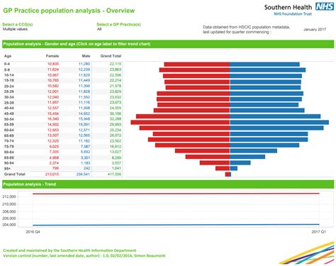 Tableau Reader Export To Excel Sightmoli