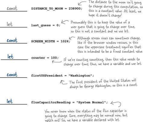 1 A Quick Dip Into Javascript Getting Your Feet Wet Head First JavaScript Programming 2nd