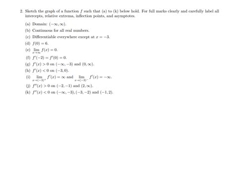Solved 2 Sketch The Graph Of A Function F Such That A To