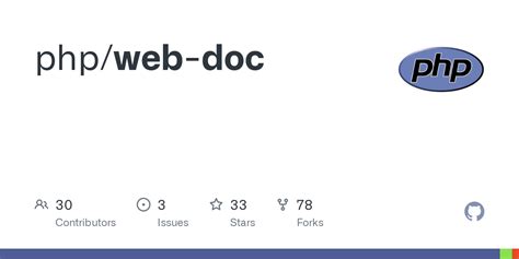 GitHub Php Web Doc
